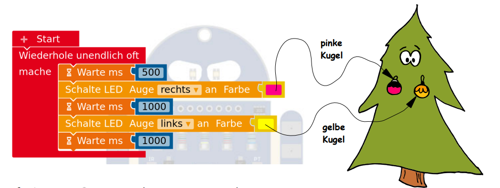 Abschnitt: Weihnachts-Bob | BOB3 – Spannung und Spaß beim Coding ...